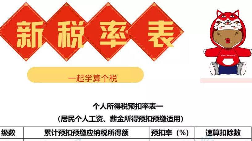 2019年增值税图标