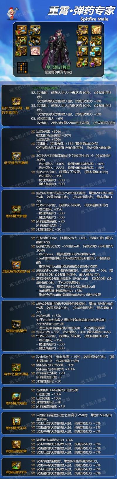 地下城毕业装备是什么截图