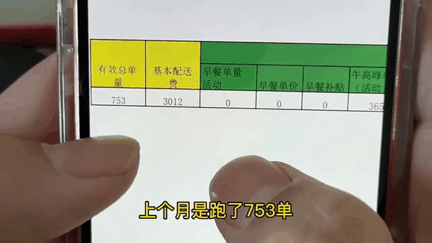 6月是外卖淡季吗图标