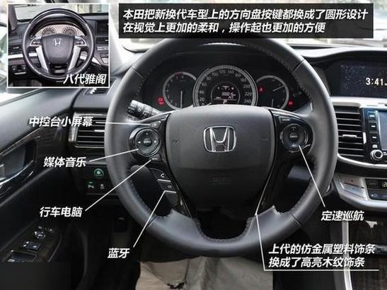 九代雅阁功能介绍图标