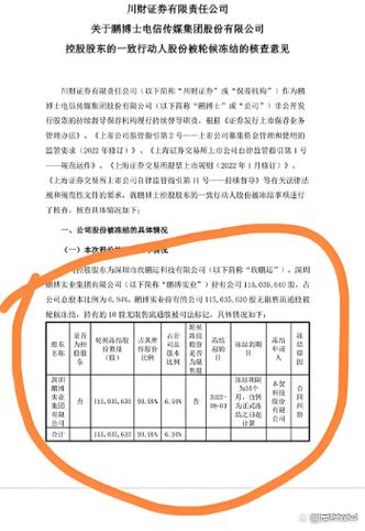 公司回购限制性股票是利空还是利好图标