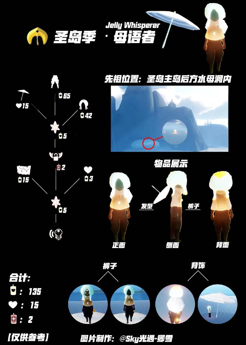光遇母语者先祖兑换图截图