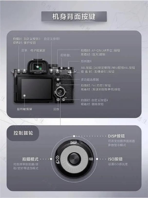 索尼相机怎么开机图标