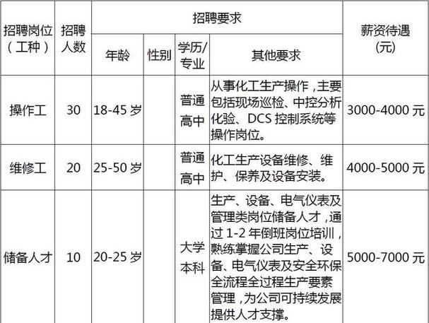 松滋人才网最新招聘信息截图