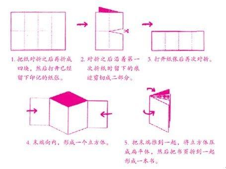 很厚迷你小书本怎么折截图