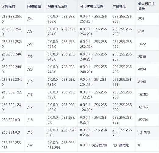 catbox配置地址最新截图