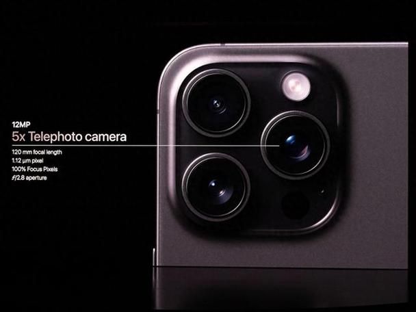 iphone相机清晰度图标