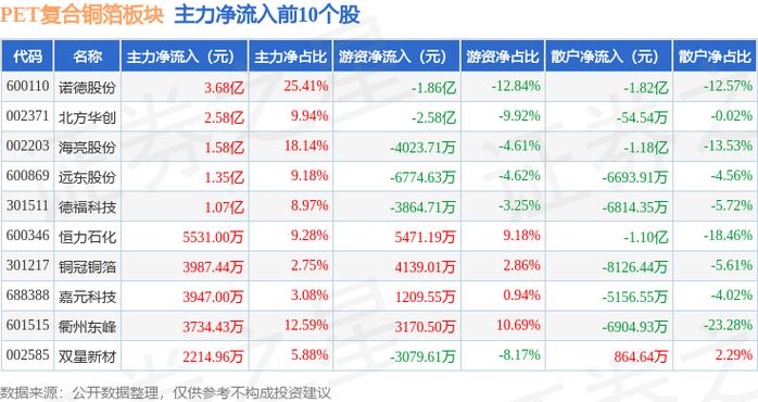 万顺瑞强股票代码08427截图