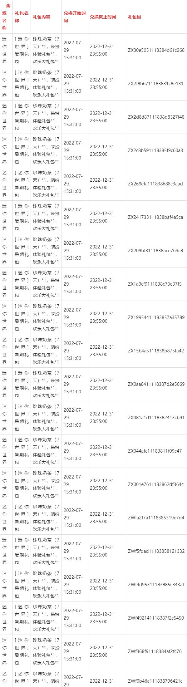 迷你世界2024年永久激活码截图