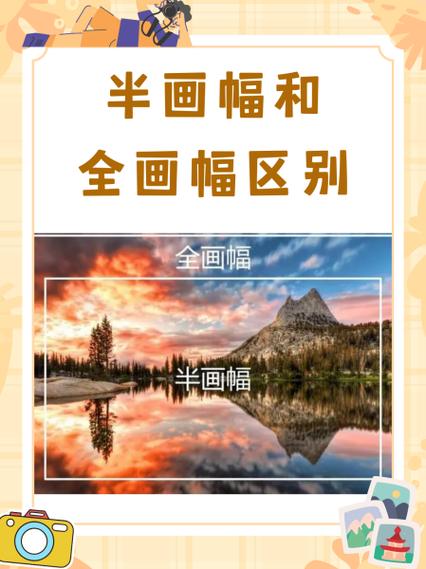 入门最好买全画幅还是半画幅图标