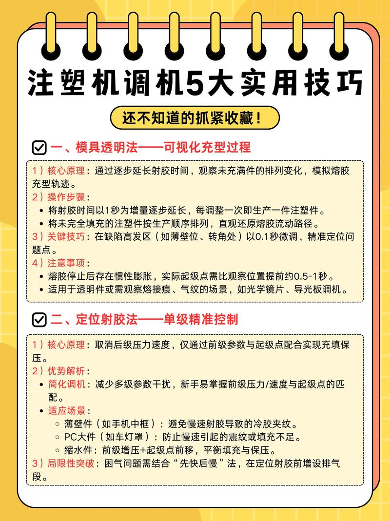 调机员工作职责图标
