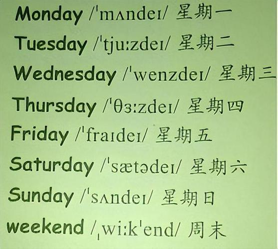 2020最火网络新词英语