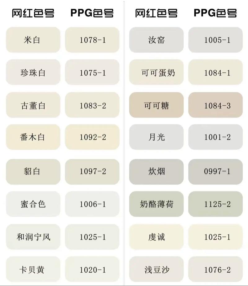 强调文字颜色1是什么颜色图标