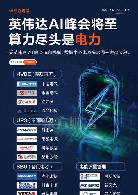 机械键盘关机后还亮灯缩略图