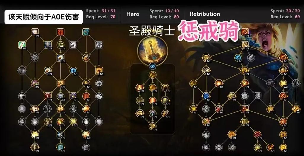 骑士技能wow11.0图标