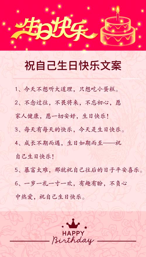 祝自己生日怎么写图标