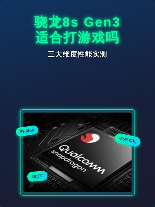 8sgen3适合打游戏吗截图