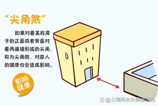 风水色煞和理熊