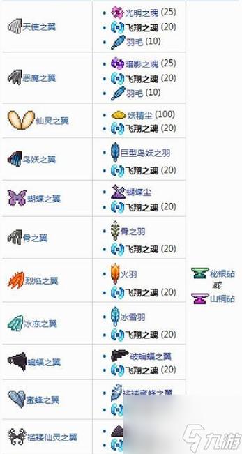 泰拉瑞亚各种魂图标