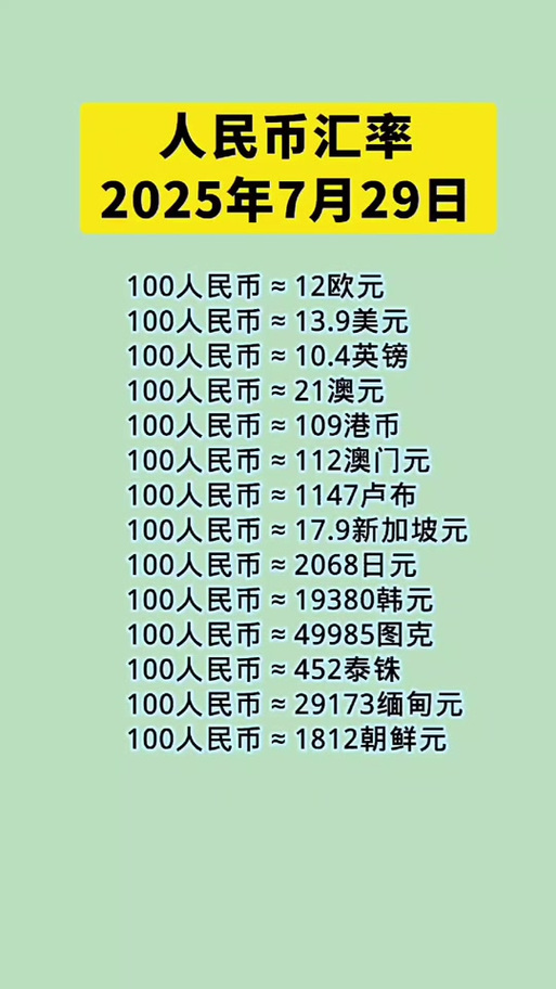 英镑与人民币的换算截图
