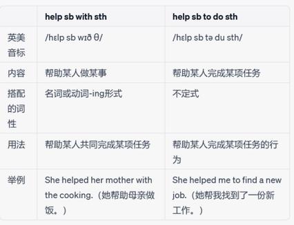 send sb sth截图