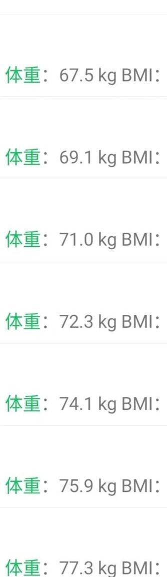 bml正常值范围表图标