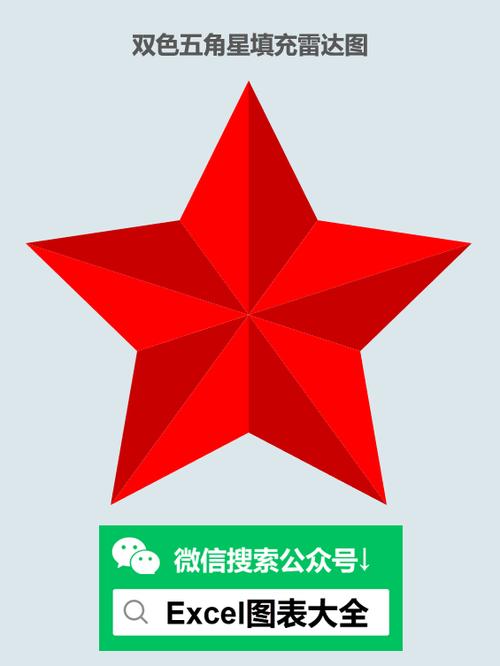 微博红色五角星怎么去掉截图