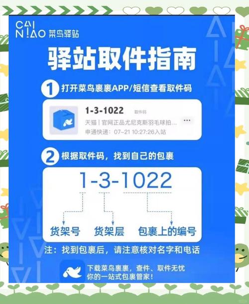 菜鸟驿站寄件收费表图标