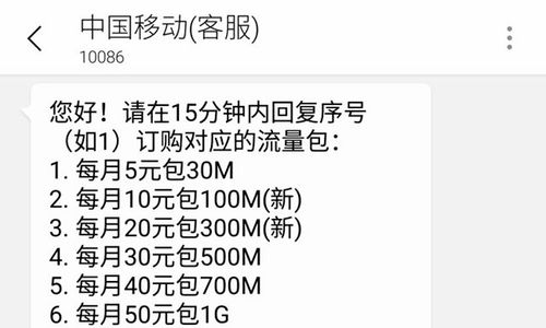 流量超15g多少钱图标