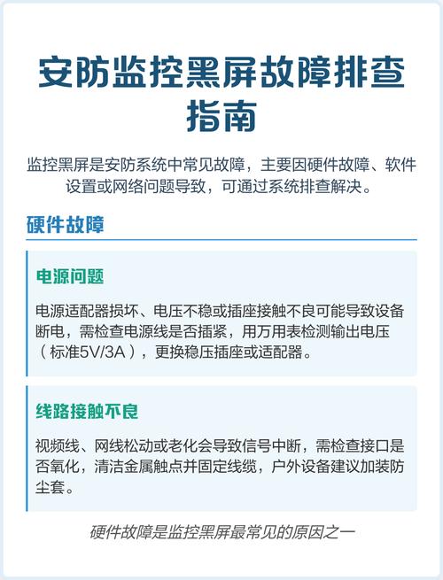 监控网络异常什么原因截图