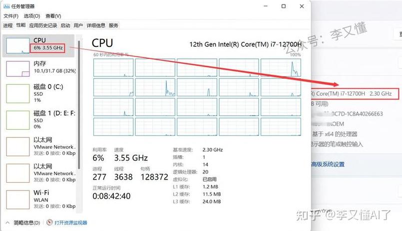 cpu睿频是自动开的吗图标