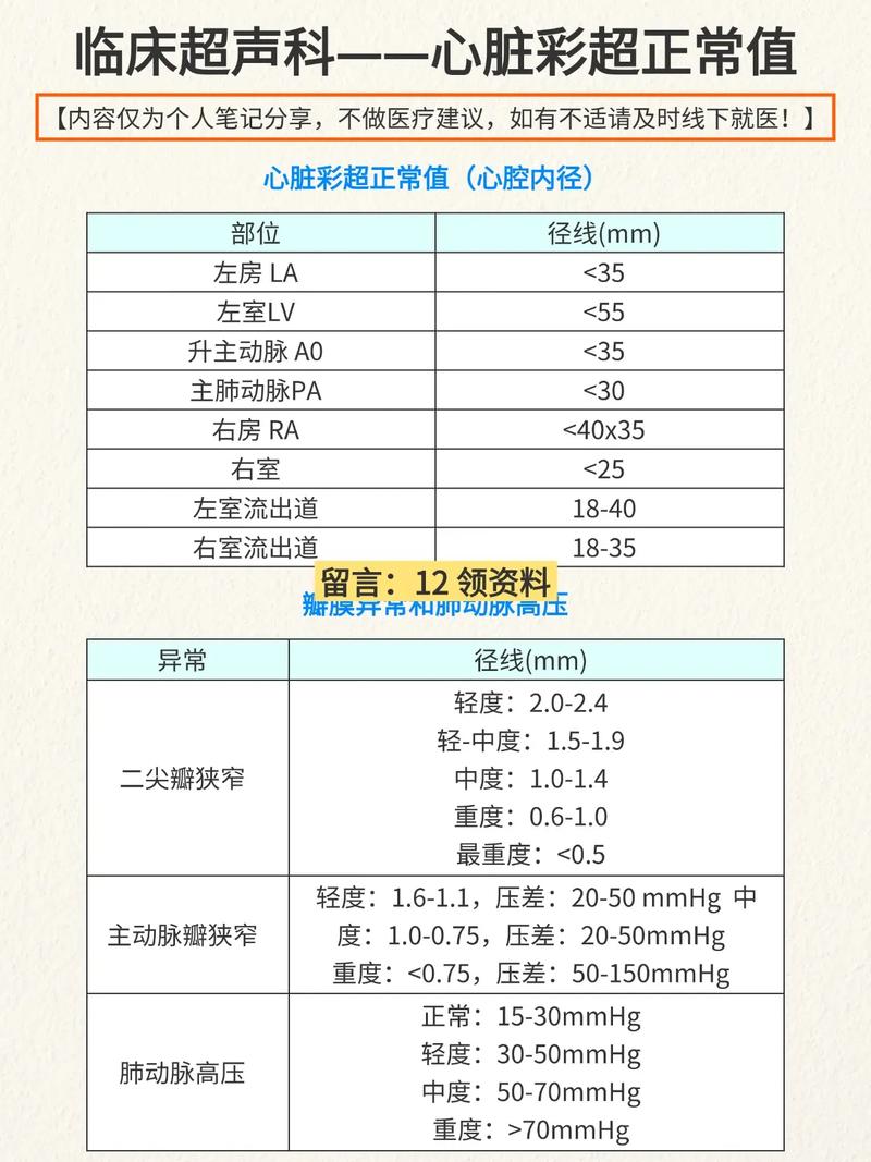 TT正常值及意义图标