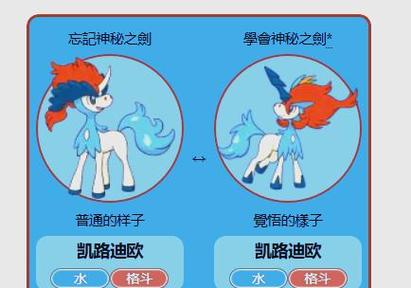 凯路迪欧怎么进化图标
