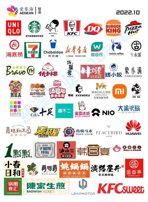 品牌商品图标