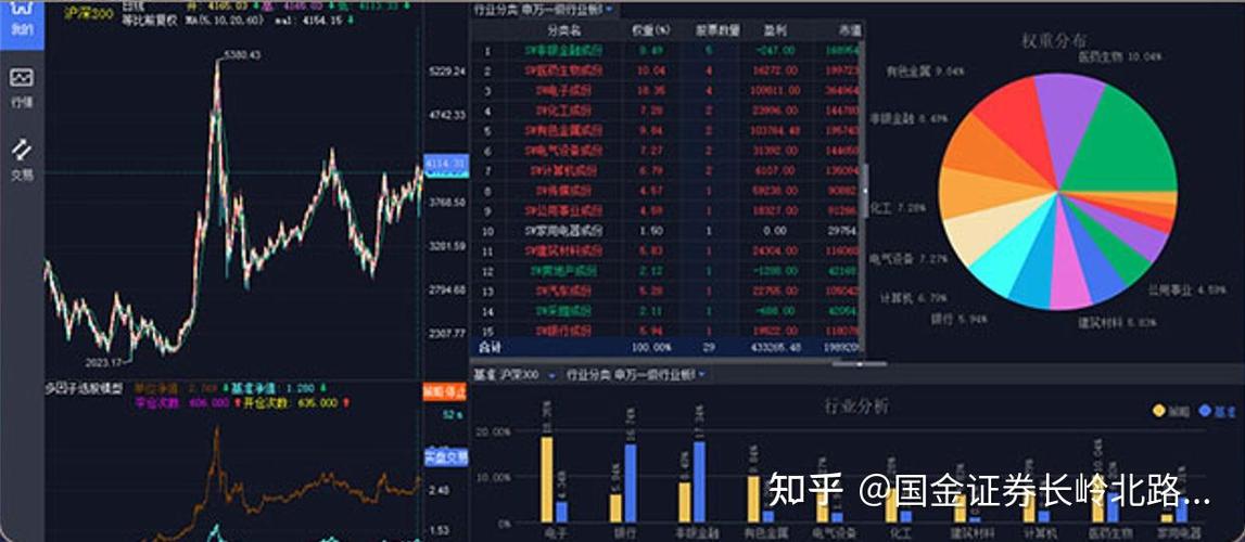 炒股量化交易软件图标