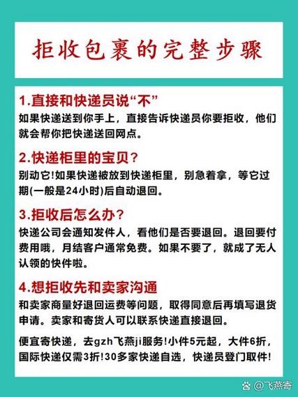 快递不想要拒收会退回吗图标