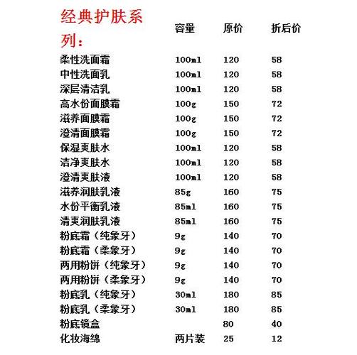 玫琳凯价格2026图标