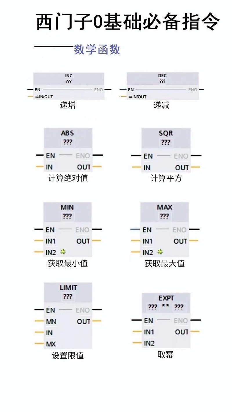 raft怎么调出控制台指令截图