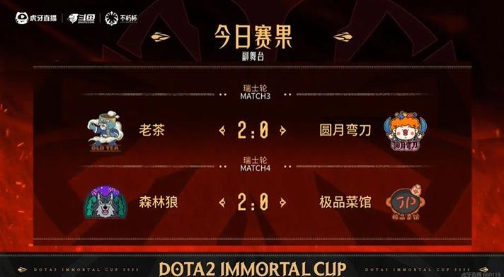 dota2赢一把加多少分截图