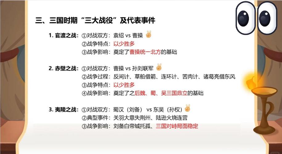 刘备张飞关羽兵书战法搭配图标