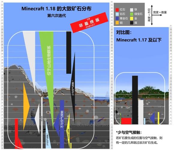 挖链我的wt能值钱吗截图