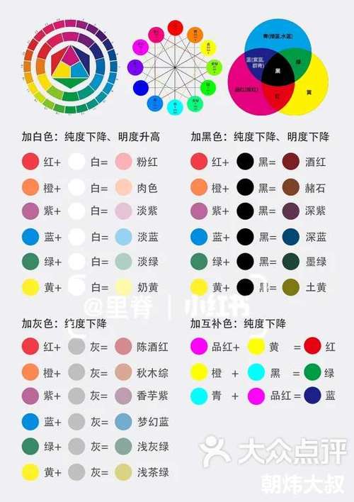 品红颜色代码截图