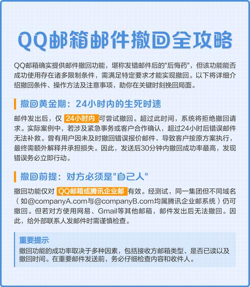 QQ邮箱发邮件能撤回吗图标