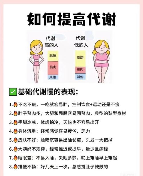KIG减肥小技巧图标