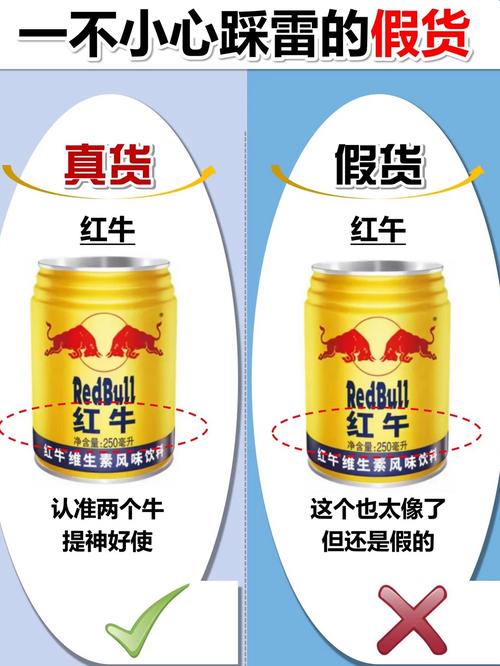 红牛真假辨别方法图标