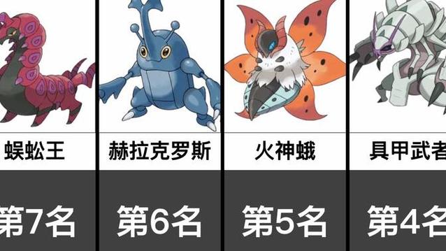 神奇宝贝虫系精灵前十名截图