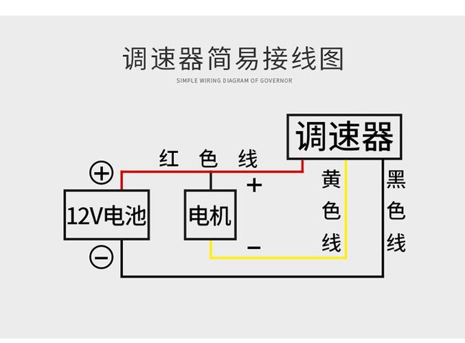 调速器三根线接法图解图标