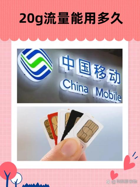 流量限速后买流量包有用吗图标