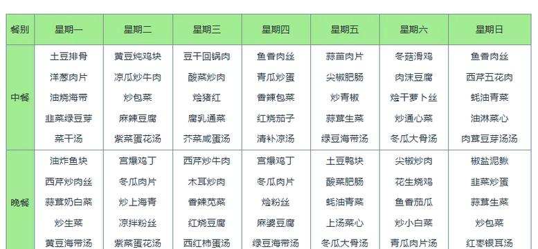 工厂员工餐菜单图标
