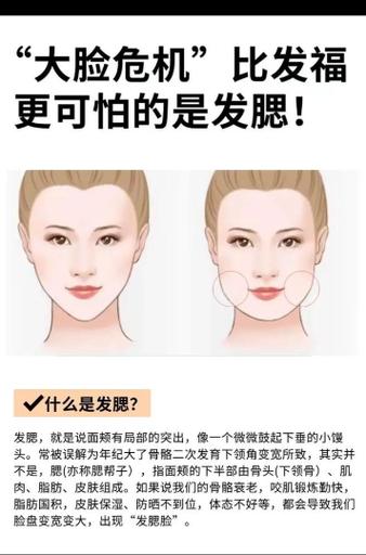 为什么突然脸变小了图标